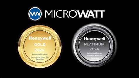 Microwatt Controls Ltd On Linkedin Oilandgas Gasdetection