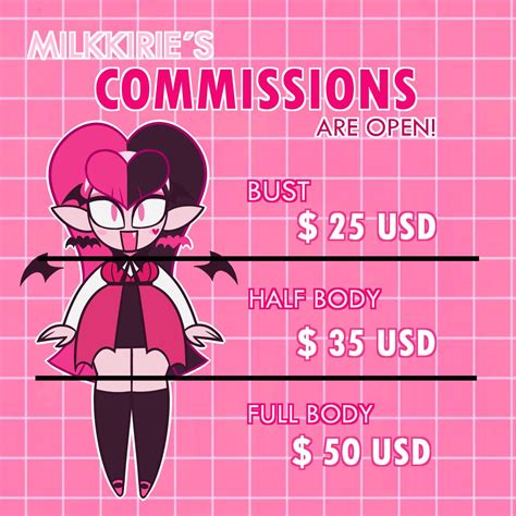👺🇻🇪🌸comms Closed🌸🇻🇪👺 Milkkirie さんのイラスト・マンガ作品まとめ 310 件 Twoucan