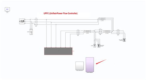 【三电平npc换流器用于upfc】基于vsc的upfc（统一功率流控制器）研究（simulink仿真实现）vsc电压源换流器 Csdn博客