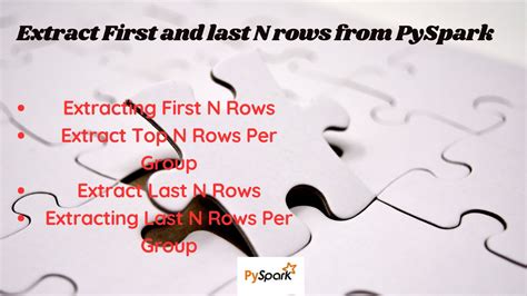 Learn About Pyspark From Team Sparkbyexamples Spark By Examples