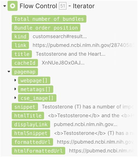 Array Of Items In Json Not Available In Scenario Mode 9 By