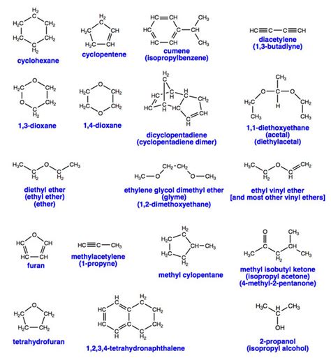 Peroxide Formula Hydrogen Peroxide H2o2 Molecular Weight Calculation