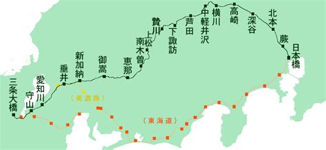 てくてくと中山道インデックス