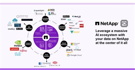 pumpith ungsupanit on linkedin ai is built on netapp let your data
