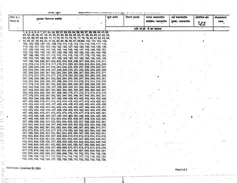 23 Charholi Pcmc Ready Reckoner 2010 Vibhag No 23 Tal Haveli Pimpri