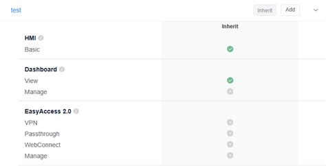 Directory Weincloud Support