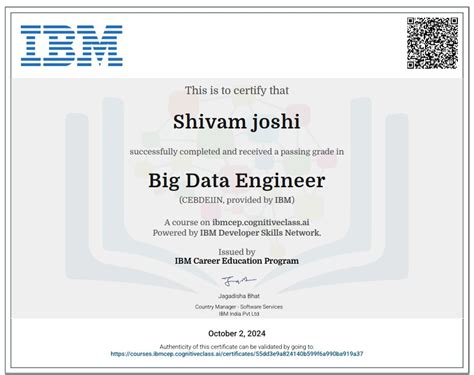 Shivam Joshi On Linkedin Bigdata Dataanalytics Techskills