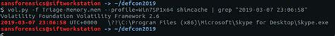 Defcon Dfir Ctf Memory Forensics Write Up Peter M Stewart Dot Net