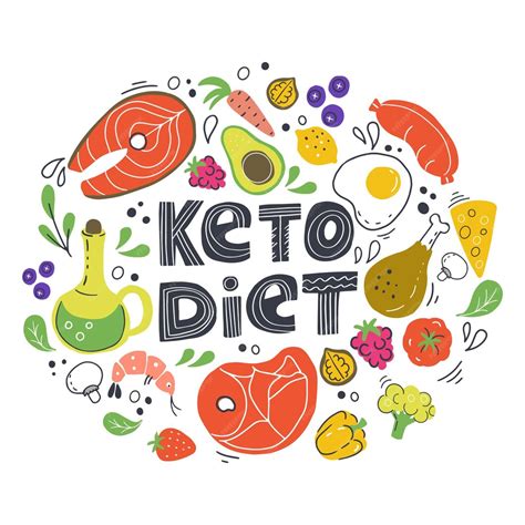 Здоровая кето-еда с декоративными элементами - жирами, белками и ...