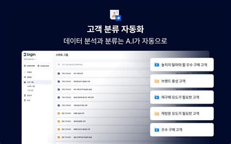 풀퍼널 마케팅 자동화솔루션 Bigin Bigin은 마케팅 영역 전체를 대응하는 풀 퍼널 마케팅 자동화 솔루션입니다ㅣnhn 커머스