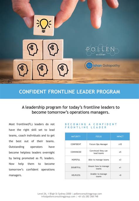 Pollen Academy Frontline Leaders Program Pollen Consulting