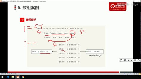 黑马pink前端javascript教程：p109 14 翻转数组 Youtube