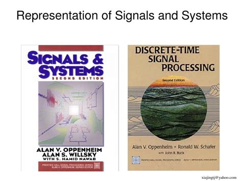 040 Matlab And Communications Signal And Systems2word文档在线阅读与下载无忧文档
