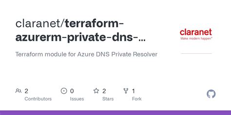GitHub Claranet Terraform Azurerm Private Dns Resolver Terraform