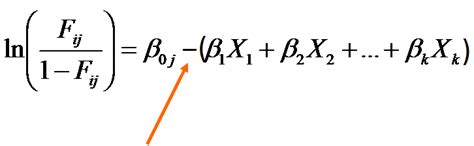 Opposite Results In Ordinal Logistic RegressionSolving A Statistical Mystery