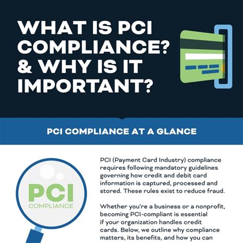 Pci Compliance Process Pdf