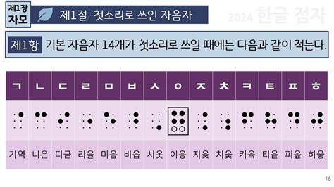 2024 개정 한글점자규정 제1항 자음 1 점역 연습 문제 Youtube