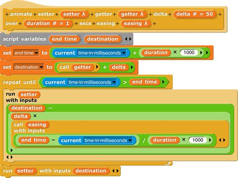 Interpolate Block Snap Editor Snap Forum