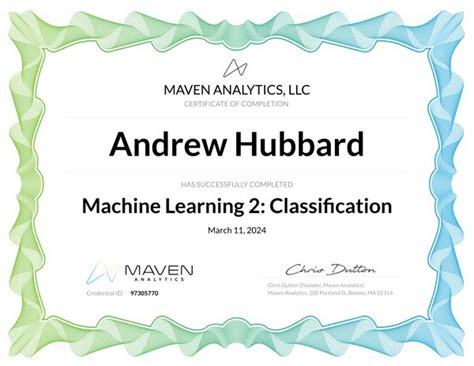 Machinelearning Classification Mavenanalytics Continuouslearning Confusionmatrixinsights