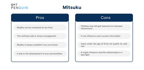 Replika Chatbot Complete Review Of The Virtual Companion