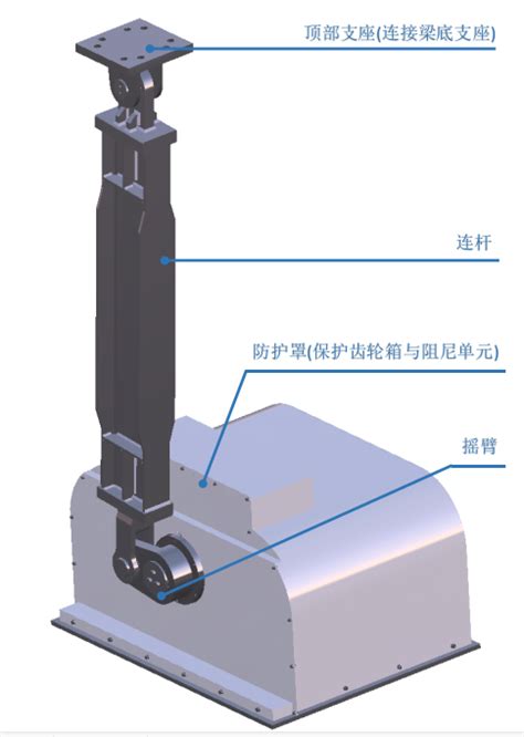 电涡流扭转型阻尼器TECD 湖南省潇振工程科技有限公司