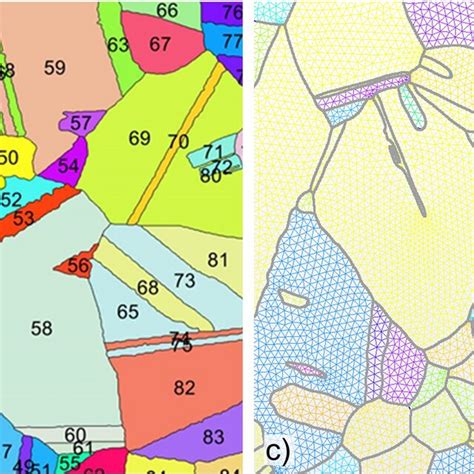 Flow Chart Of Fe Model Generation With A Measured Ebsd Data B Download Scientific Diagram