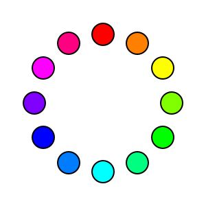 The HSB Color System A Practitioner S Primer Learn UI Design