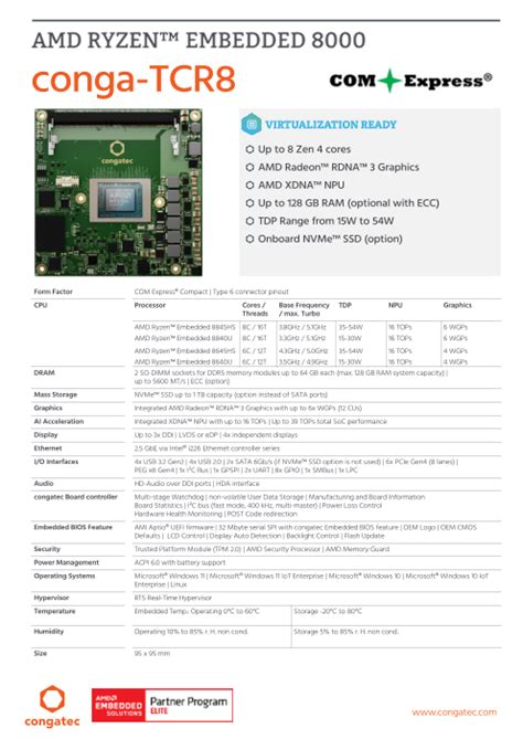 COM Express Compact Type conga TCR データシートコンガテックジャパン株式会社のカタログ無料