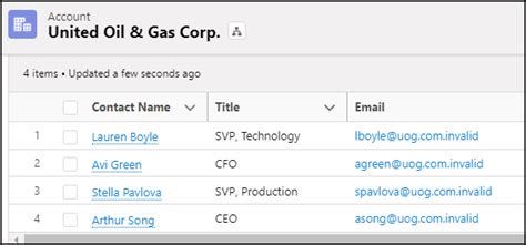 Create A Roll Up Summary With Flow Certifycrm