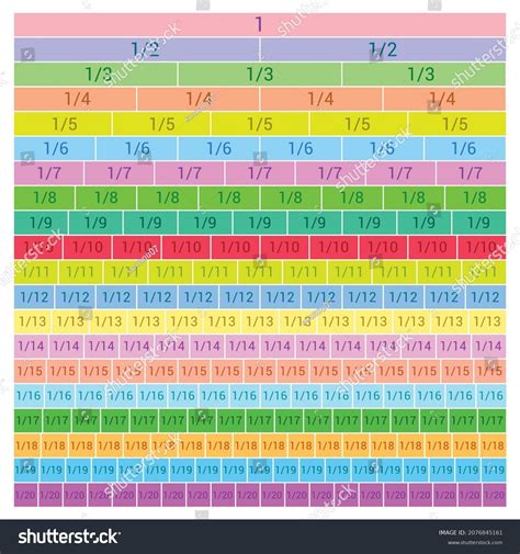 equivalent fractions chart mathematics stock vector royalty free