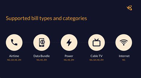 Understanding Bill Payments With Flutterwave The Flutterwave Blog