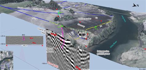 3d View Showing A Vast Number Of Geophysical Data Acquired To Download Scientific Diagram