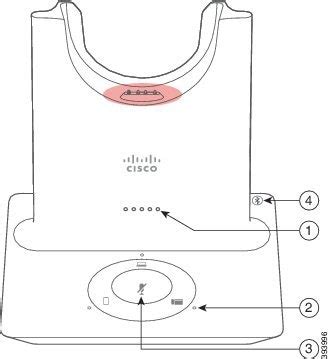 Cisco Headset Series User Guide Your Headset Cisco Headset Series Cisco