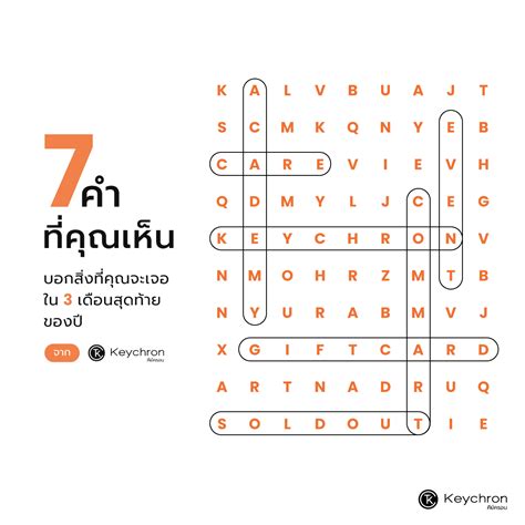 🤩มาแล้วชื่อกิจกรรมส่งท้ายปีที่กำลังจะเก Keychron Thailand