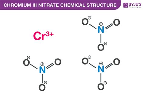 Chromium Iii Nitrate Formula Chemical Structure And Properties