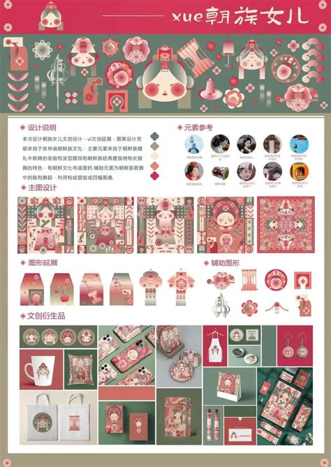 吉林动画学院师生设计作品荣获2024未来设计师全国高校数字艺术设计大赛（ncda）多项大奖 吉林动画学院官网
