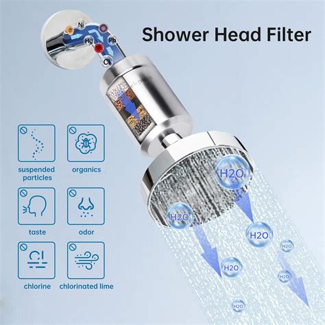 Geekpure Water Filter Geekpure Water Group