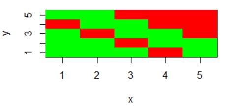 Ifelse Inside Image Function General Posit Community