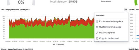 Dashboard Drilldown Does Not Appear · Issue 100064 · Elastickibana · Github