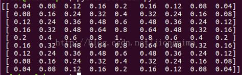 nn convtranspose2d详解 csdn博客