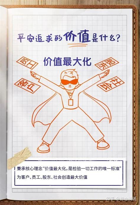 平安新价值文化学习手账请收好 知乎