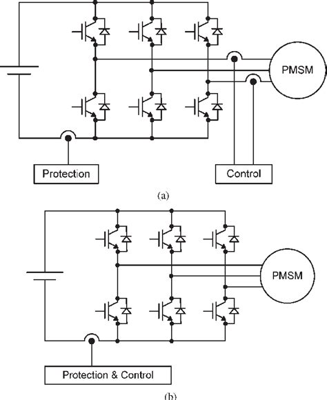 Figure 1 From Current Prediction In Vector Controlled Pwm Inverters Using Single Dc Link Current