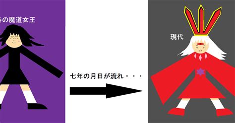 オリジナル まわりが12ヶ月のを出してる中、7年前と現代の見比べ系をだし 博麗霊夢のイラスト Pixiv