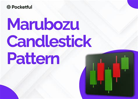 What Is Marubozu Candlestick Pattern Meaning Benefits Pocketful