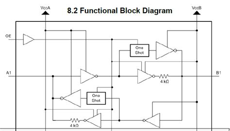 V V Selectable IO Port Expander Electrical Engineering Stack