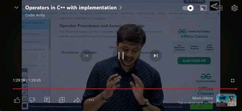 Harsh On Linkedin Day 12 Completed Rohit Negi Bhaiya In Todays