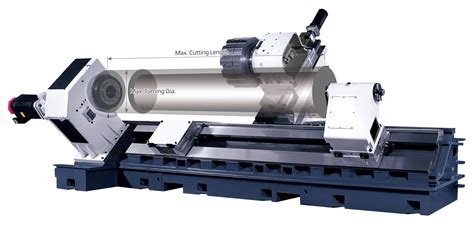 Cnc Lathes—what You Need To Know Hwacheon Asia Pacific Pte Ltd