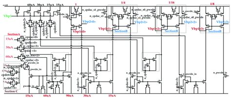 vco circuit programmable idac download scientific diagram