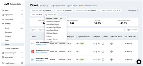 Dreamdata Reveal Gets The Crm Property Filter — Dreamdata