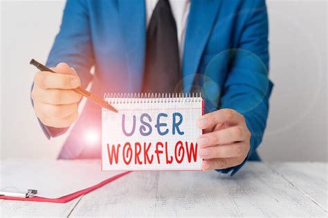 Text Sign Showing User Workflow Conceptual Photo Orchestrated And Repeatable Pattern Of